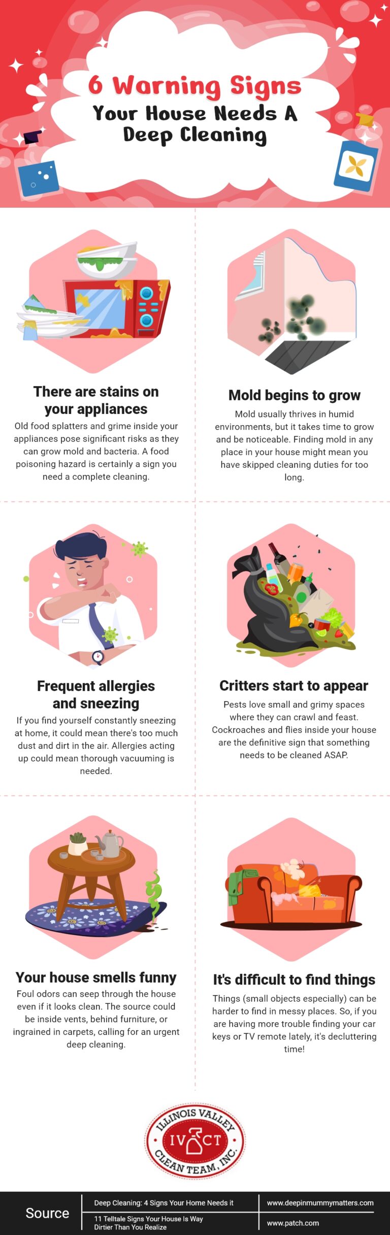 6 Warning Signs Your House Needs A Deep Cleaning - Illinois Valley ... 6 Warning Signs Your House Needs A Deep Cleaning - Illinois Valley ...